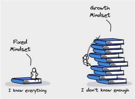 배움 혹은 이상과 내 삶 사이에서 균형 잡기
