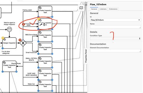 Error Process Engine Exception Condition Expression Returns Non Boolean