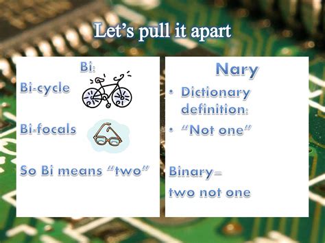 Binary Number System Pptx