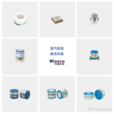 氢气传感器：保障氢能安全，“氢”启绿色未来 知乎