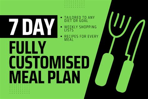 Create A 7 Day Personalised Meal Plan By Tomalexh Fiverr