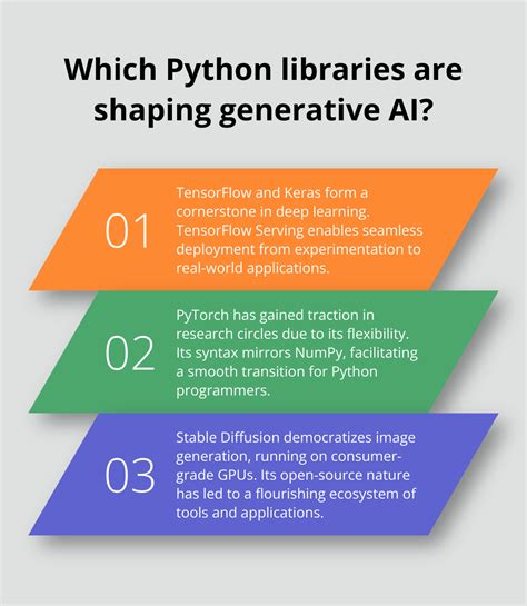 Generative Ai In Python Top Github Resources
