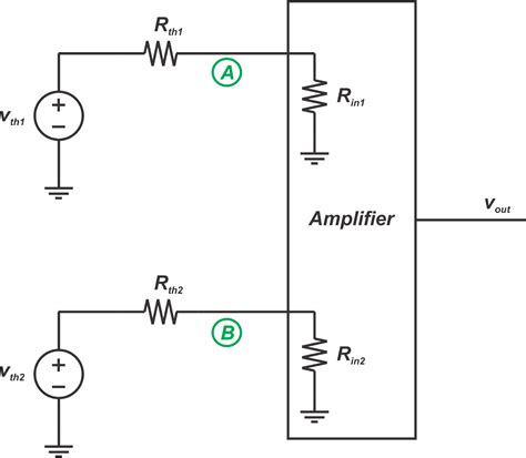 Op Amp Instrumentation Amplifier