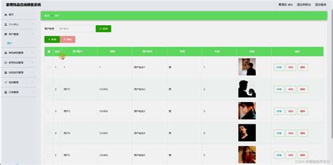 Java家用饰品在线销售系统开题源码 Csdn博客