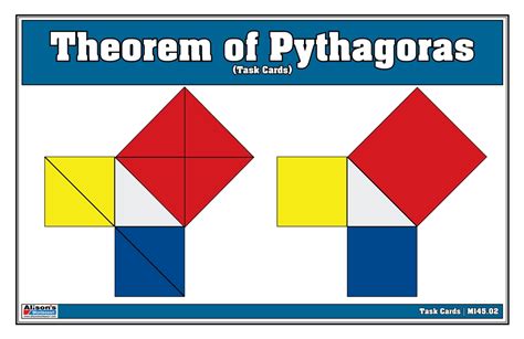 Montessori Materials Theorem Of Pythagoras Task Cards