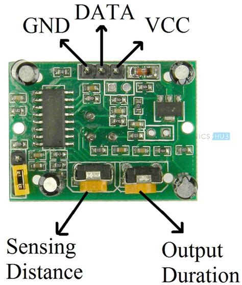 How To Interface Pir Motion Sensor Using Raspberry Pi Electronics Hub