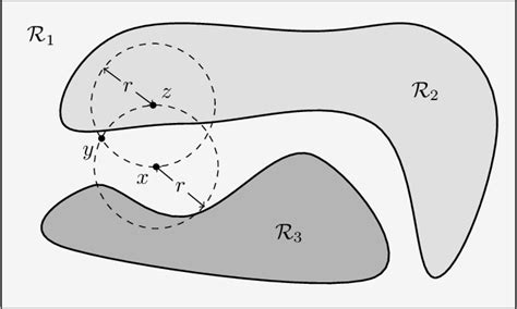 Figure 1 From Estimating Appearance Models For Image Segmentation Via Tensor Factorization
