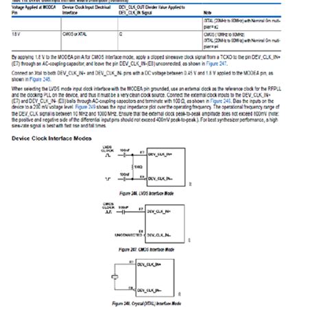 DEV CLK IN CMOS Option Q A Design Support ADRV ADRV EngineerZone