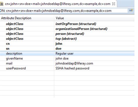 liferay schema violation exception when exporting to ldap is enabled