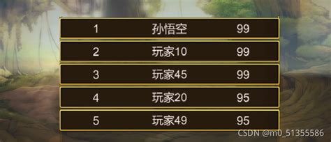 Unity排行榜功能（使用mvc框架）unity 排行榜 Csdn博客