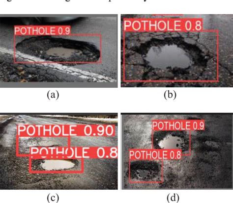 Figure 4 From Real Time Pothole Detection At Night To Prevent Road Accidents Using Yolov5
