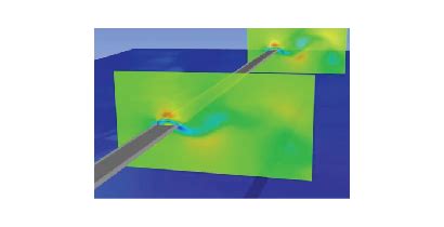 Explore Fluid Dynamics With Computational Fluid Dynamics