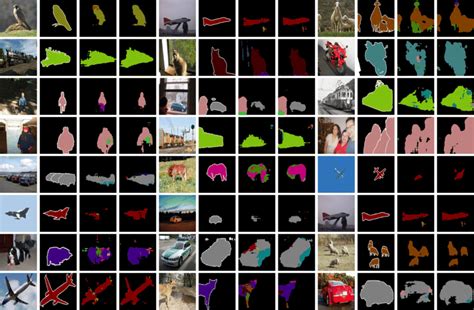 Comparison Of Segmentation Results Using Simplified Fcn Between The
