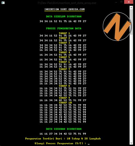 Contoh Program Quick Sort Pascal Thisislasopa