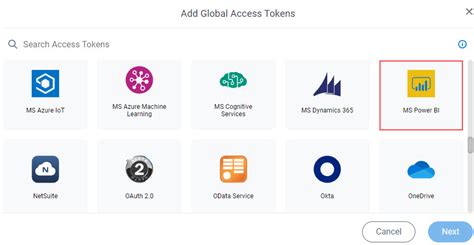 Access Token For Microsoft Power Bi