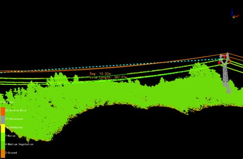 Lipowerline Terrestrial Laser Scanner And Point Cloud Program