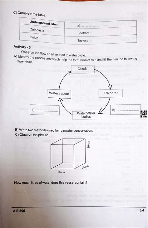 Class 5 Basic Science Onam Exam Question Paper 2024 Kerala Std 5 First Term Basic Science