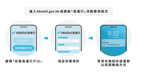 277 最新 東隧西隧實施日期 不停車繳費服務 Qanda 車輛貼申請及安裝步驟