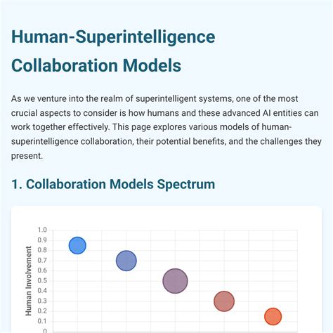 Human Superintelligence Collaboration Models