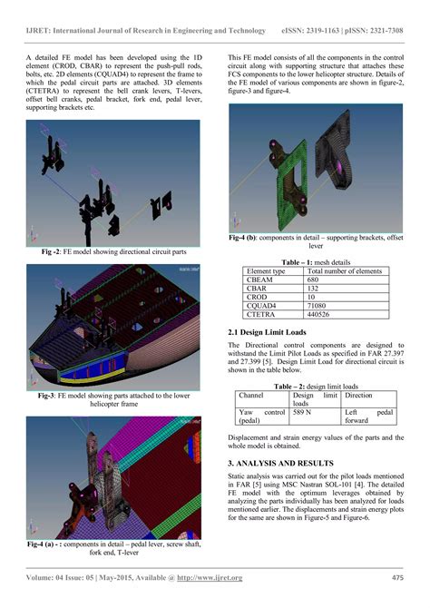 Application Of Finite Element Analysis In Effective Design Of Flight