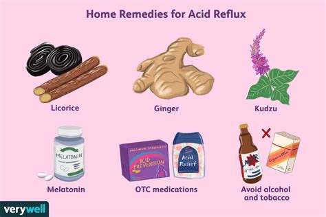 What Stops Acid Reflux Fast Quick Relief Strategies