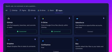 Top Examples Of Retrieval Augmented Generation In Action