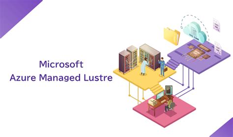 azure managed lustreとは？高性能ファイルシステムを解説 クラウド導入・システム運用ならアールワークスへ