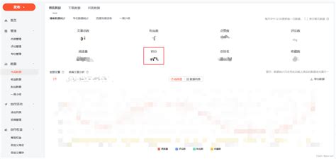 Csdn积分如何查看csdn积分怎么查看 Csdn博客