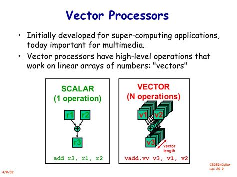 the best free lecture vector images download from 24 free vectors of lecture at getdrawings