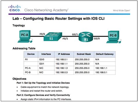 Routing And Switching Essentials Instructor Materials Chapter Routing Concepts