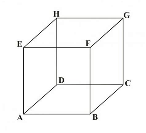 The Formula For The Surface Area Of A Cube Along With Examples Of The