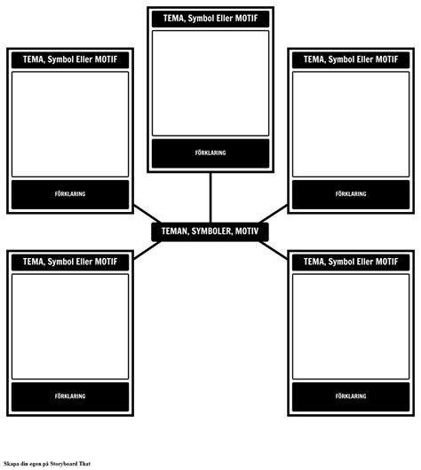 Spider Map TSM Storyboard Por Sv Examples