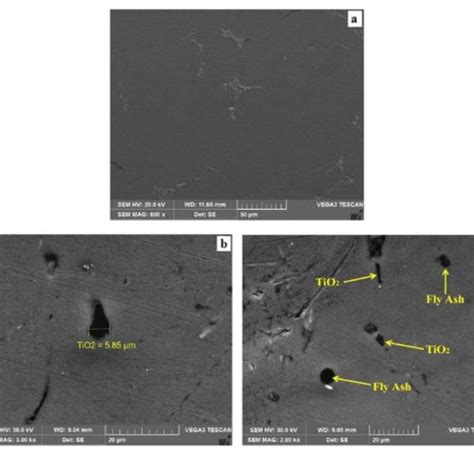 Sem Of A Base Alloy B Alloy With Micrographs Of Hot Forged A Aa7075