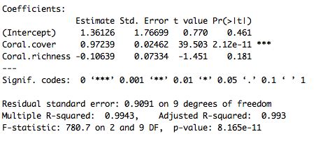 How To Work Out The Degrees Of Freedom From R Multiple Regression