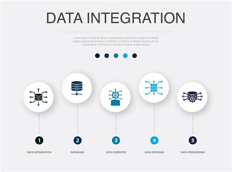 Premium Vector Data Integration Database Data Scientist Data Storage Data Processing Icons