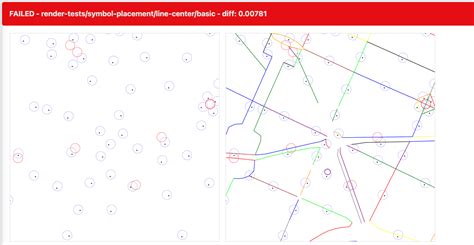 lines not rendered if no vao extension in symbol placement line center basic render test · issue