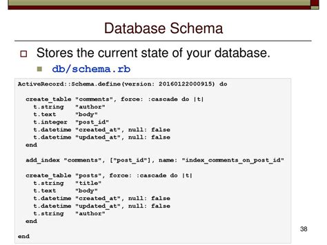 Cmpese 131 Software Engineering February 2 Class Meeting Ppt Download