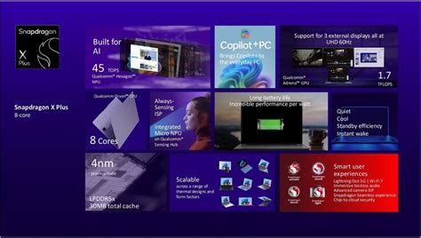 Qualcomm S New Snapdragon X Series Cpu For Affordable Laptops Leaks Ahead Of Official Debut
