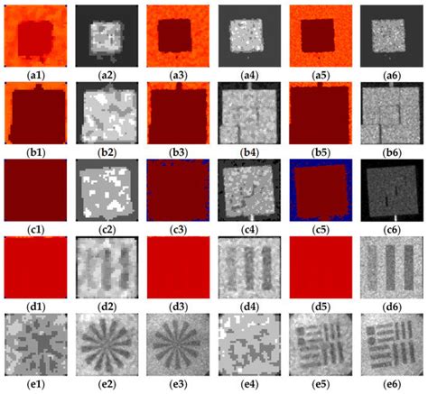 Remote Sensing Special Issue Ocean Remote Sensing Based On Radar Sonar And Optical Techniques