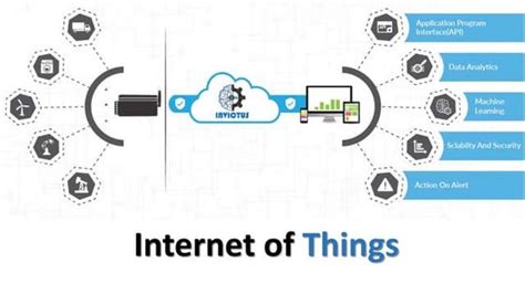 Iot Enabling Technologies Pptx Operating Systems Computer Software And Applications