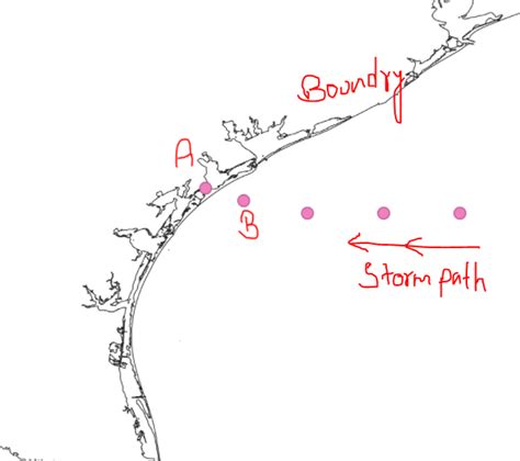 Extracting Nearest Point Inside And Outside Of Polygon In Qgis Geographic Information Systems