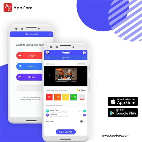 Appzoro Technologies Inc On Linkedin Projectcompletion
