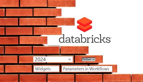 Hidden Databricks Notebooks Secrets You Need To Try By Maksim Pachkovskiy Dev Genius