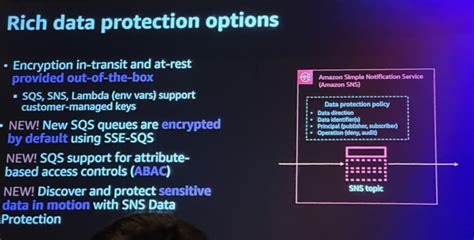 레포트 Architecting Secure Serverless Applications Svs302 R Reinvent