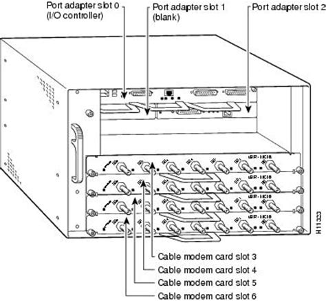 PA 4T Synchronous Serial Port Adapter Installation And Configuration Overview PA 4T