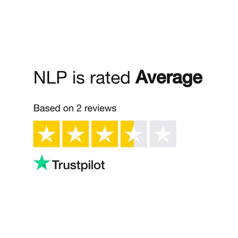 Nlp Reviews Read Customer Service Reviews Of