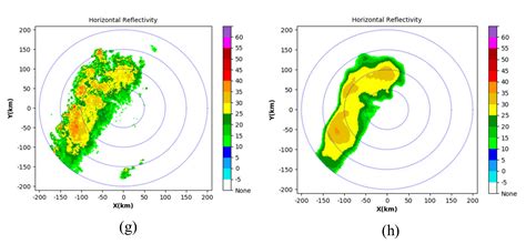 Atmosphere Free Full Text Weather Radar Echo Extrapolation Method Based On Deep Learning