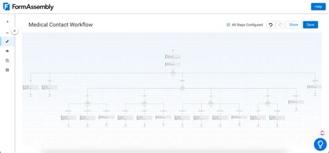 Level Up Your Data Collection With These 4 Data Workflows