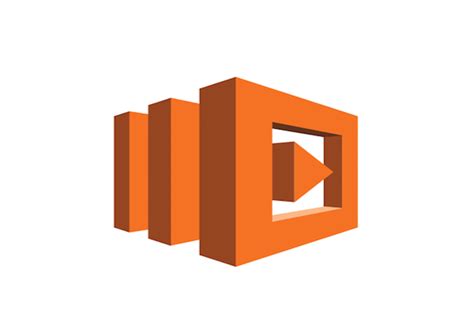 Aws Lambda
