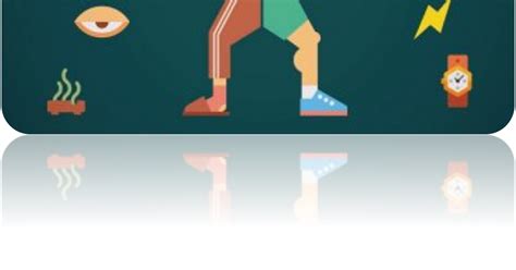 Звички Тест на 12 запитань Трудове навчання